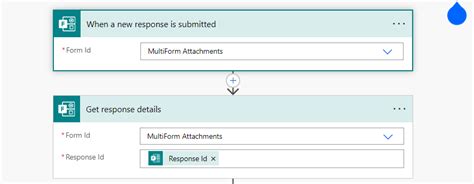 solved send email to different group of recipients from d power