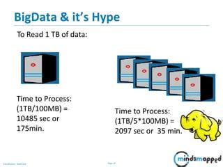 Introduction To Big Data And Hadoop PPT