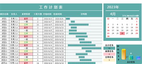 Excel甘特图模板：专业、高级、易用，让您的项目管理无往不利！ 正数办公