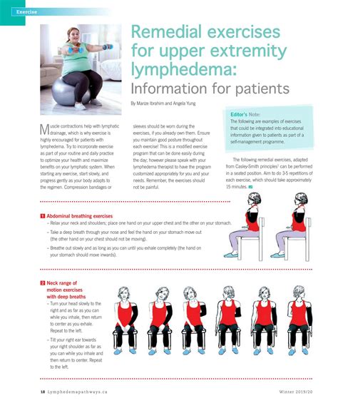 Remedial Exercises For Upper Extremity Lymphedema Informational For
