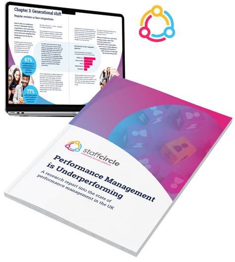Effective performance management: StaffCircle solutions