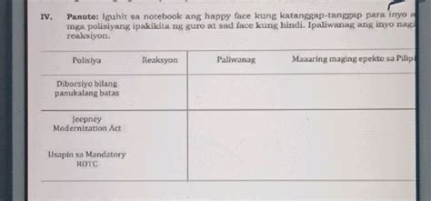 IV Panuto Iguhit Sa Notebook Ang Happy Face StudyX