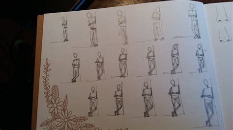 How To Practise Effectively The Iterative Method Home Scrum