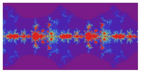 Fractals Generated By Jacobi Theta Functions Wolfram Demonstrations