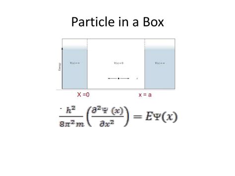 Atomic structure презентация онлайн