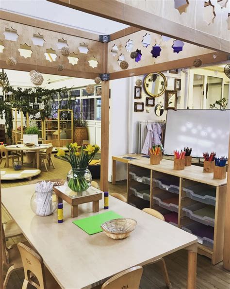 5 Beautiful Effective Inquiry Learning Environments To Try In Your Classroom Learning By Inquiry