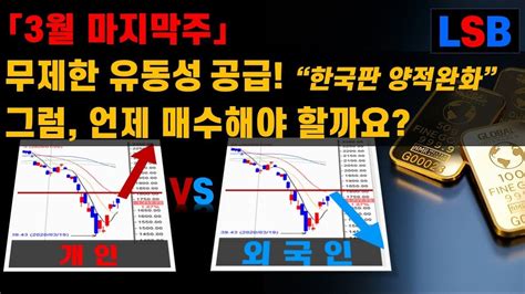 주식 단타 급등주 코로나 양적완화유동성 3월30일~4월3일 3월 5주차 증시전망 및 투자전략 상승예상 종목선정
