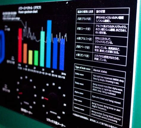 Doraemon Inventions That Have Become A Reality A Geek In Japan