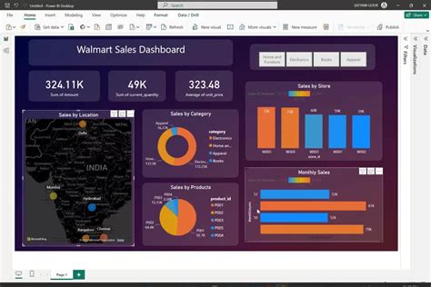Satyam Gour On Linkedin Dataengineering Realtimeanalytics Gcp Powerbi Cloudcomputing Bigdata