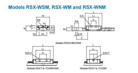 Thk Rsx12wsm Linear Guide Precise Linear Guide Bearing Linear Guide