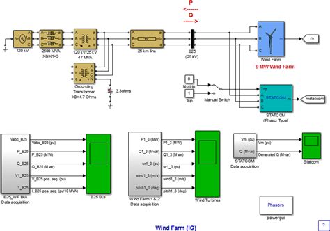 Espace De Travail Sous Matlab Simulink Download Scientific Diagram