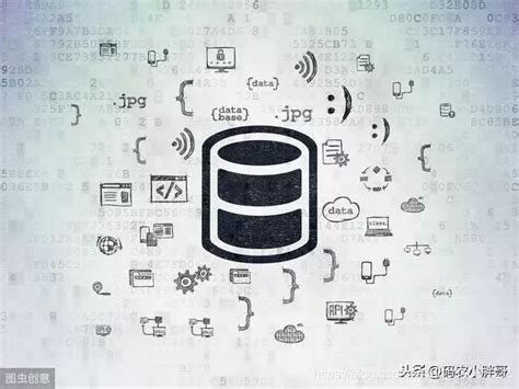 微型嵌入式系统mysql轻量级嵌入式数据库h2的愉快玩耍之旅 Csdn博客
