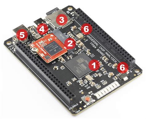 Final Universal Chip Analyzer Disclosed X86 Fr Doc Tbs Randd Lab