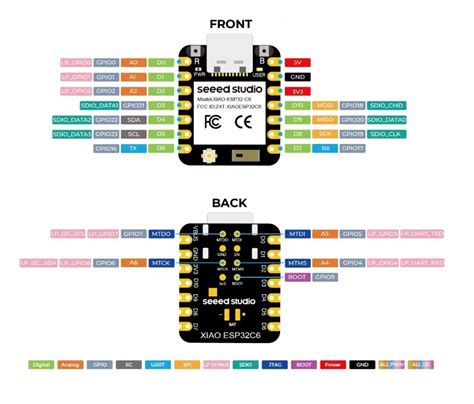 Esp32 C6 Seeed Xiao Module 14 Pins 4mb Usb C Domoticx