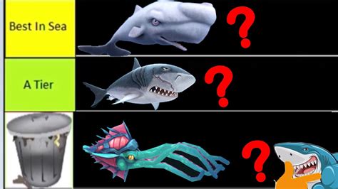 Hungry Shark Evolution Special Sharks