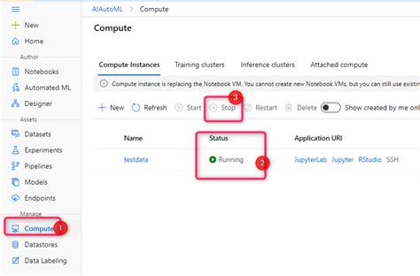 Azure Ml Notebooks Radacad