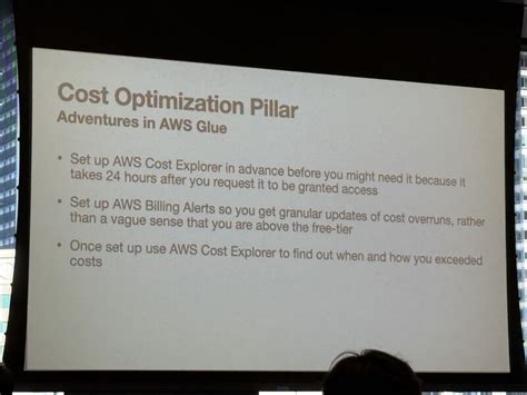 Aws Cloudcomputing Wellarchitected 6pillarsai Techinnovation Pulasthi Panamgama