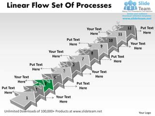 Ppt Linear Flow Set Of Pocesses Business Power Point Templates PPT
