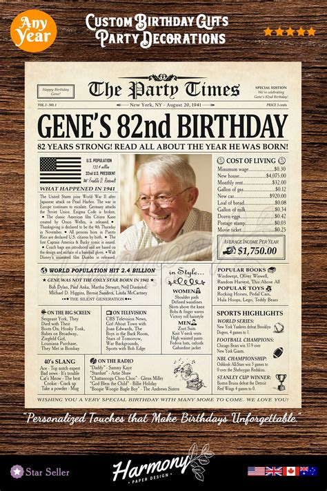 82nd Birthday Personalized T Back In 1941 Newspaper Poster 82nd