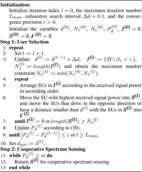 Scheme 1 Hybrid Css Scheme Based On Spatial‐temporal Correlation Download Scientific Diagram