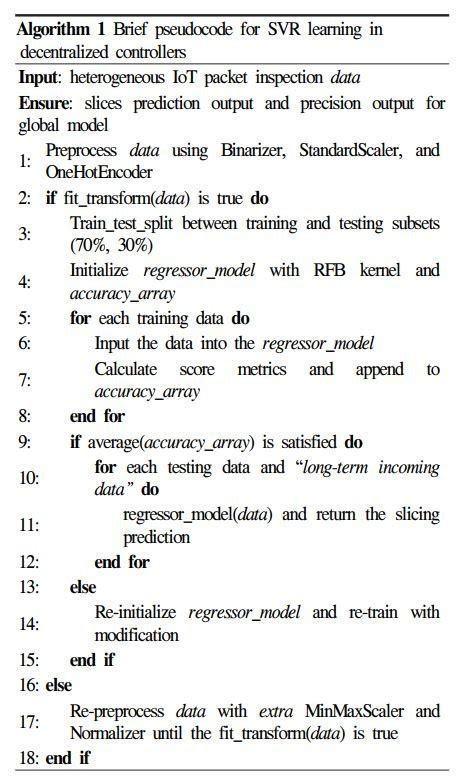 Algorithm Brief Pseudocode For SVR Learning In Decentralized Controllers Download Scientific