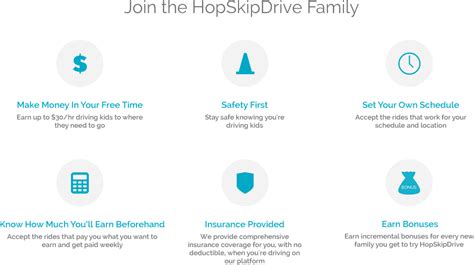 Hopskipdrive Logo Logodix