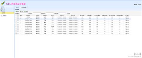 基于javaweb机票订购系统含前后台javaspringjspbootstrapmysqljavaweb项目飞机票订票系统