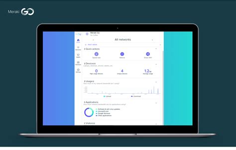 Meraki Dashboard Cloud Networking Dashboard Cloud Network Monitoring