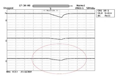 Not Stabilized Voltage Trend Download Scientific Diagram