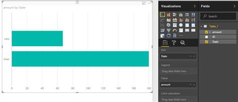 Solved Stacked Bar Chart With Groupings Microsoft Fabric Community