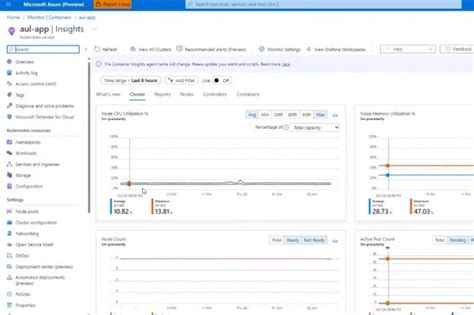 Prometheus Sinvite Sur Azure Pour Monitorer Les Clusters Kubernetes Le Monde Informatique