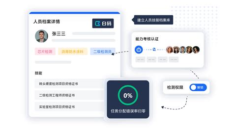 实验室样品追溯混乱困境 质检lims系统在实验室的创新应用实践 哔哩哔哩
