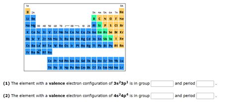 Solved 1 The Element With A Valence Electron Configuration