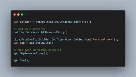 Ariel Haim On Linkedin Dotnet Yarp Reverseproxy