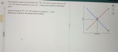 Solved If The Demand Is Given By The Equation Qd 94−2p And