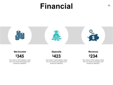Consumer Behaviour Pattern Powerpoint Presentation Slides Presentation Graphics Presentation