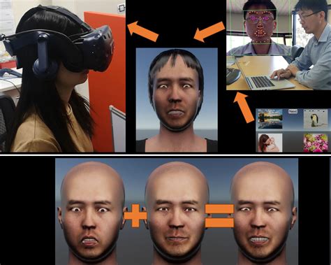 Image Gallery Empathic Computing Lab