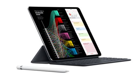 End Of Life Ipad Pro 105 Inch Mac Ave