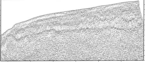 Finite Differences Poststack Time Migration Of The Final Stack Of Line Download Scientific
