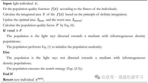 海市蜃楼优化算法fata 2024年二区top新算法 公式原理详解与性能测评 Matlab代码免费获取海市蜃楼算法 Csdn博客