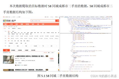 【免费赠送源码】基于python58同城二手房数据分析 py58 csdn博客