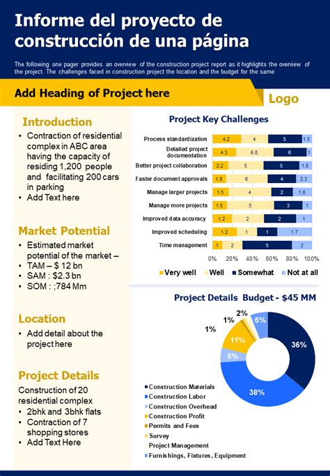 Las 10 Mejores Plantillas De Informes De Proyectos De Construcción Con
