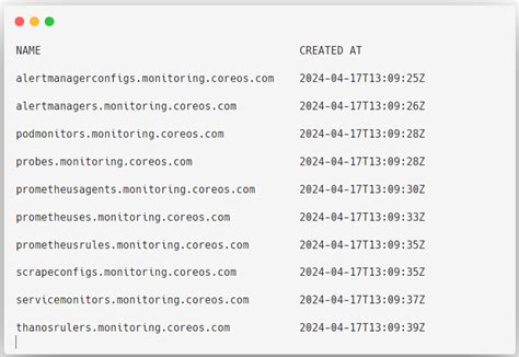 How To Setup Prometheus Operator On Kubernetes