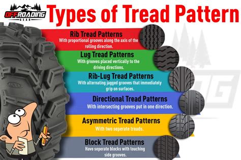 How to Pick and Measure ATV Tires – Offroading 4×4 Blog