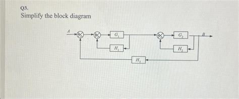 Solved Q3 Simplify The Block Diagram Chegg Com
