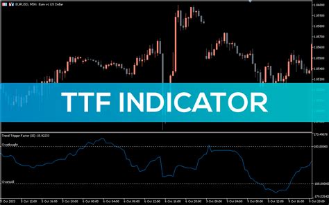 Ttf Indicator For Mt5 Download Free Indicatorspot