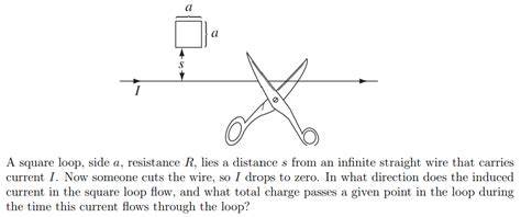 solved a a s 1 o © a square loop side a resistance r lies