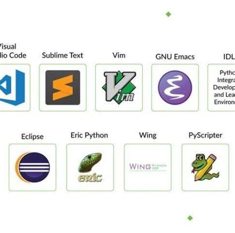 最全的Python IDE 优缺点整理看这篇就够了 编辑器 开发 代码