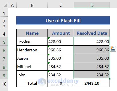 Solved Currency Sum Not Working In Excel 6 Suitable Solutions