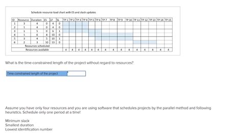 solved ex8 6 algo compute the early late and slack